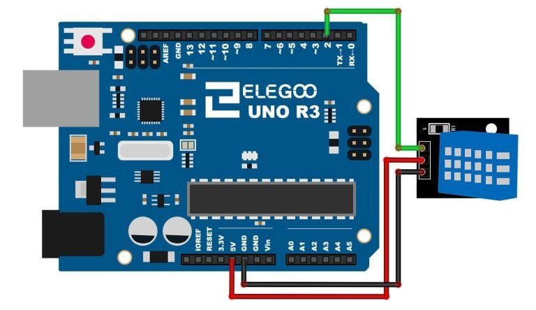 Arduino Conditional Statements - Meganano