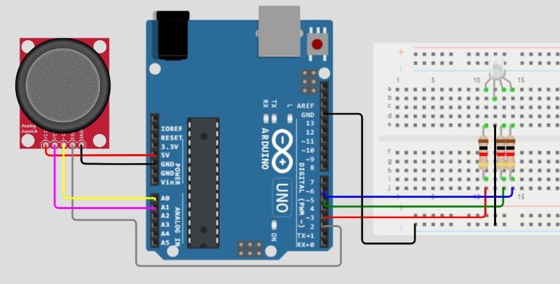 Joysticks: Programming Joysticks with Arduino - Meganano Joysticks: Programming Joysticks with Arduino - Meganano
