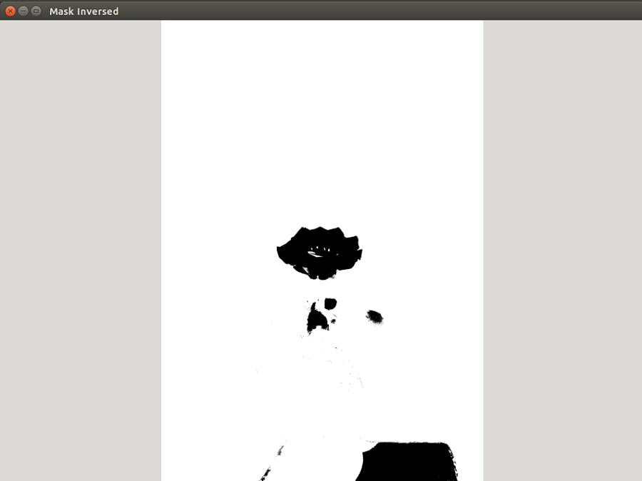 OpenCV: Image Manipulation – Meganano